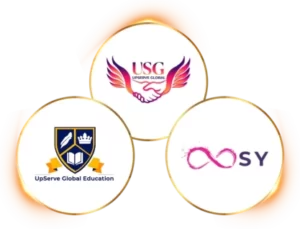 About Us – Upserve Global